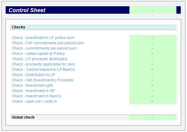 Fund of Funds Financial Model | Private Equity Bro
